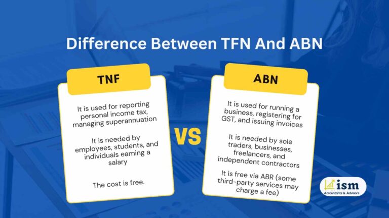 Difference Between TFN and ABN | Complete Guide 2025